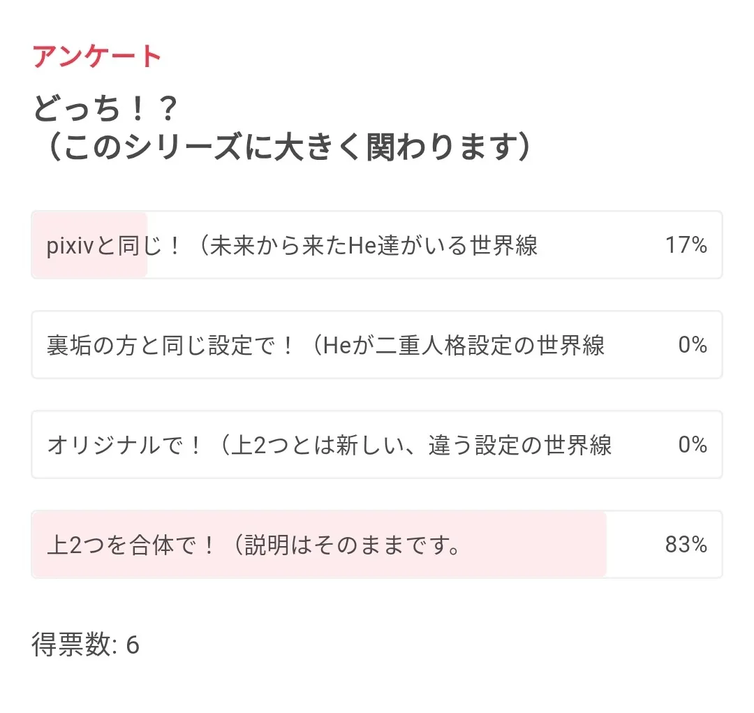 第3話：3 アンケート結果と1話 lesson開始（Hello... everyone...）｜無料スマホ夢小説ならプリ小説 byGMO