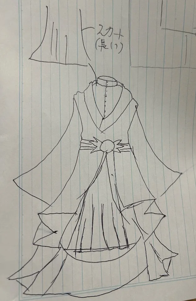 第2話：☆*:.｡. 全ての始まり.｡.:*☆（グレートセブンの愛子と私の執事達）｜無料スマホ夢小説ならプリ小説 byGMO