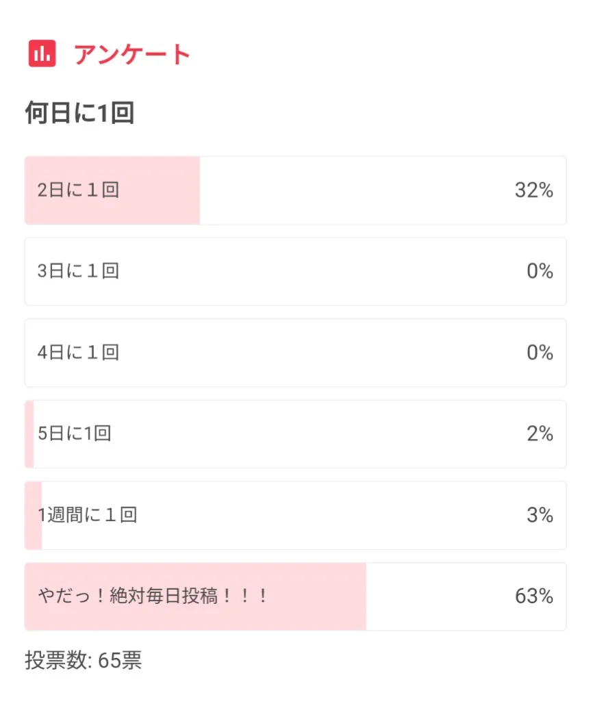 第32話：22ぃ！（STPRに入った子は、1000万人越えYouTuberのようで）｜無料スマホ夢小説ならプリ小説 byGMO