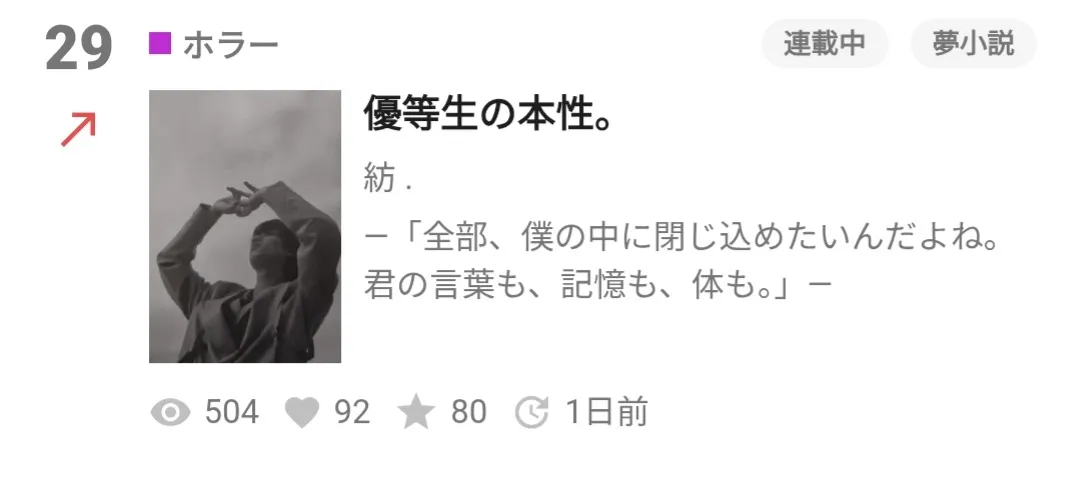 第4話：Episode 3（優等生の本性。）｜無料スマホ夢小説ならプリ小説 byGMO