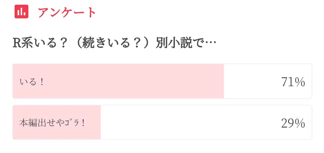 第60話：確定（mmmrの住民達の恋が実るまで（学生編））｜無料スマホ夢小説ならプリ小説 byGMO